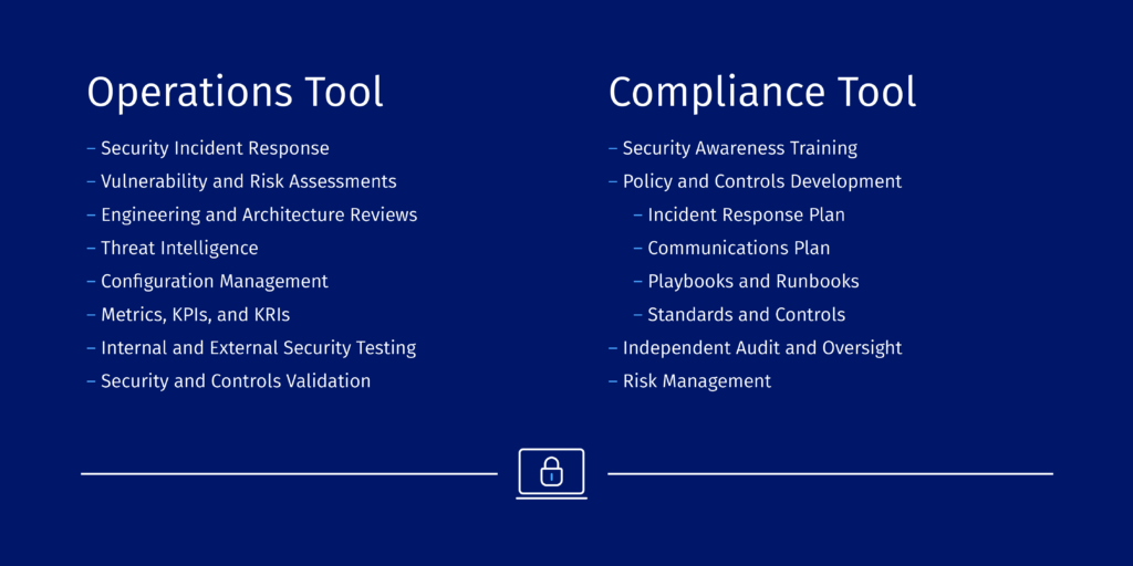 Cybersecurity – KRONOS Worldwide, Inc